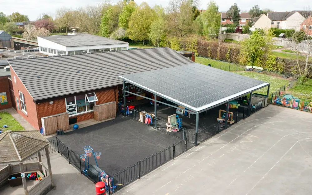 What Are The Benefits Of Solar Panels For Schools?