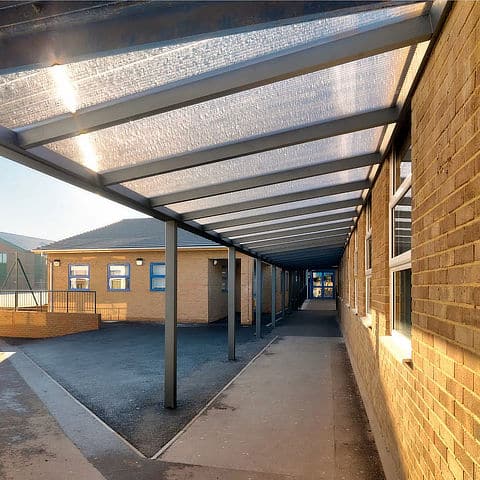 How Canopies Keep Children Safe Outside In Various Weather